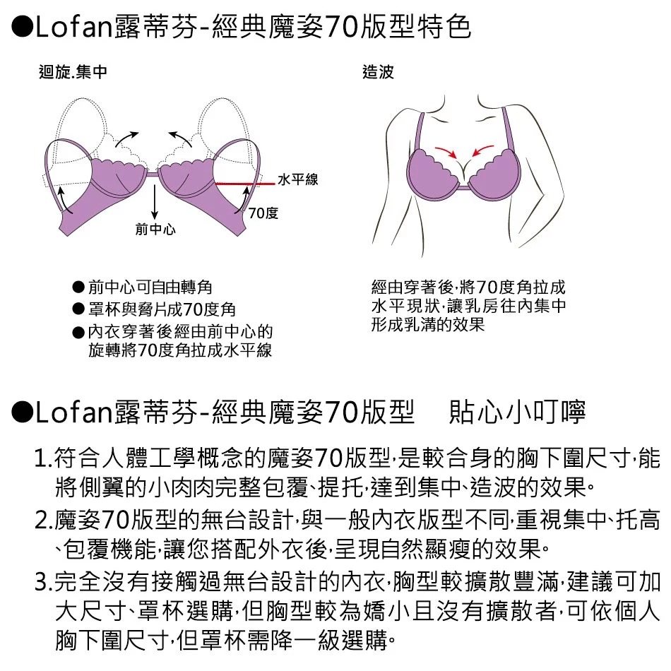 【Lofan 露蒂芬】湖水深V法式刺繡內衣-淺湖綠 | 蝦皮購物