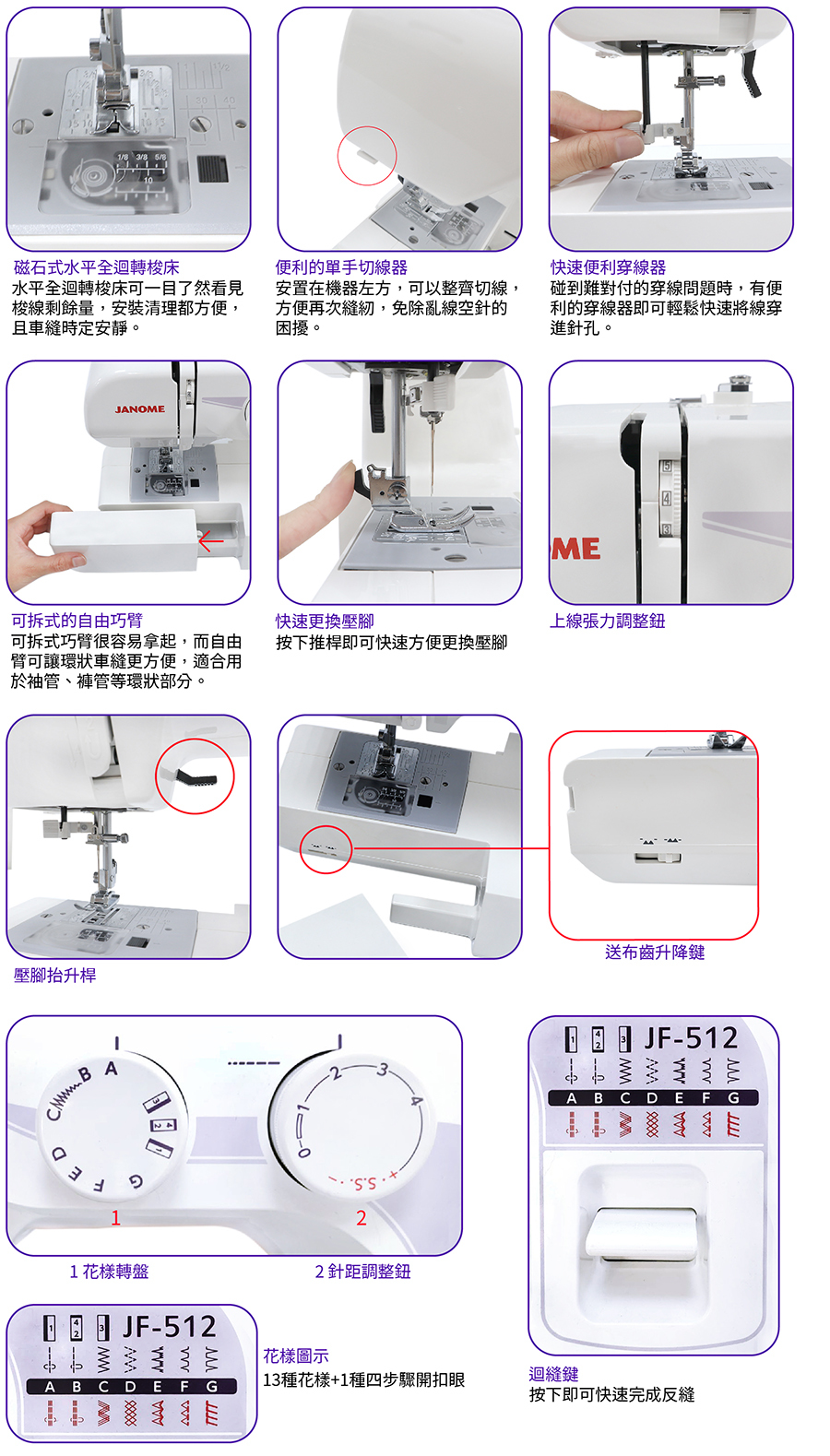 車樂美 JANOME JF-512 縫補首選 入門款 縫紉機 機械式 全迴轉 裁縫車 針車 台中經銷商 JF512 | 蝦皮購物
