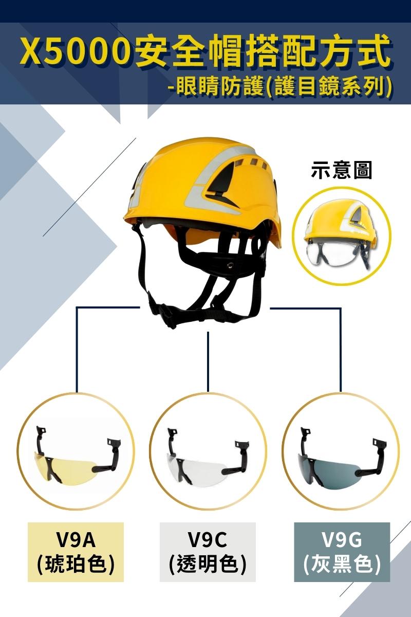 3M SECUREFIT X5000系列 透氣安全帽(4色可選白、黃、藍、紅)【傑群工業補給站】 | 蝦皮購物