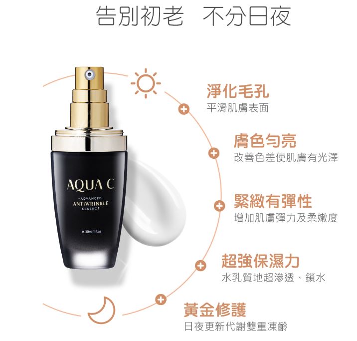 AQUA C.花漾皙 GHK-Cu 緊緻瞬效精華 30ml ⚠️保存期限2025.10.13⚠️ | 蝦皮購物