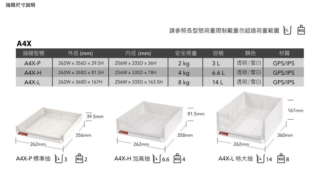 可鎖型文件櫃 落地櫃 A4 文件櫃 公文櫃 樹德 資料櫃 辦公櫃 側櫃 透明抽屜型 上鎖文件櫃 A4X-114PK | 蝦皮購物
