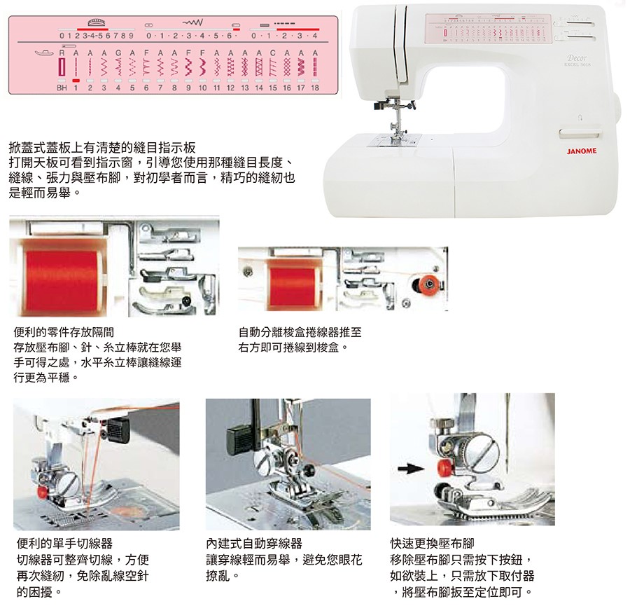 車樂美 JANOME 5018 縫紉機 機械型 全迴轉 裁縫車 針車 台中經銷商 | 布喜翻 | 蝦皮購物