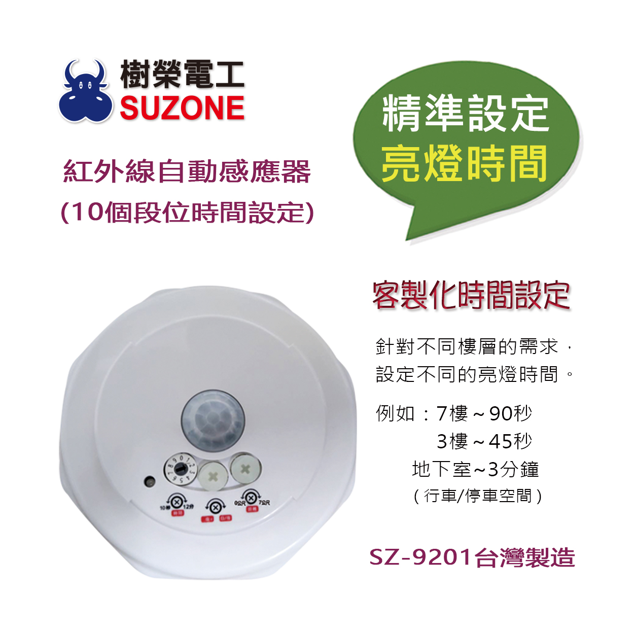 【樹榮電工SUZONE】紅外線自動感應器 (段位時間設定) /吸頂式.埋入式兩用型/台灣製/SZ-9201 | 蝦皮購物