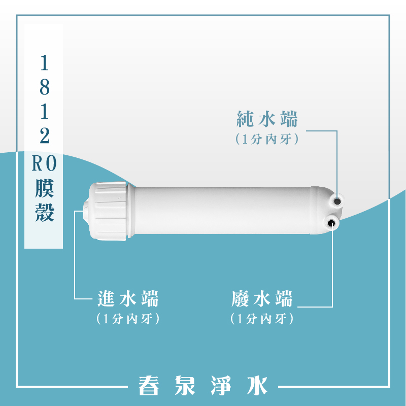 【春泉淨水】1812 RO膜殼，適用50G~100G RO膜外殼，專用濾殼+扳手，逆滲透RO外殼，RO接頭 | 蝦皮購物