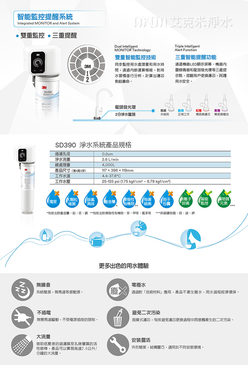 3M SD390 極淨倍智淨水系統/淨水器【0.2um超微細孔徑｜可濾淨水量：4000公升｜免費標準安裝】 | 蝦皮購物