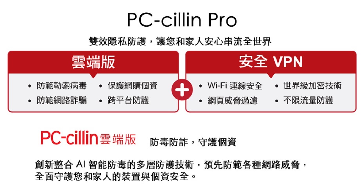 【線上發送序號】⚡迅速出貨⚡趨勢科技防毒軟體⚡ PC-cillin Pro 2024 VPN 雲端版⚡支援行動裝置⚡ | 蝦皮購物