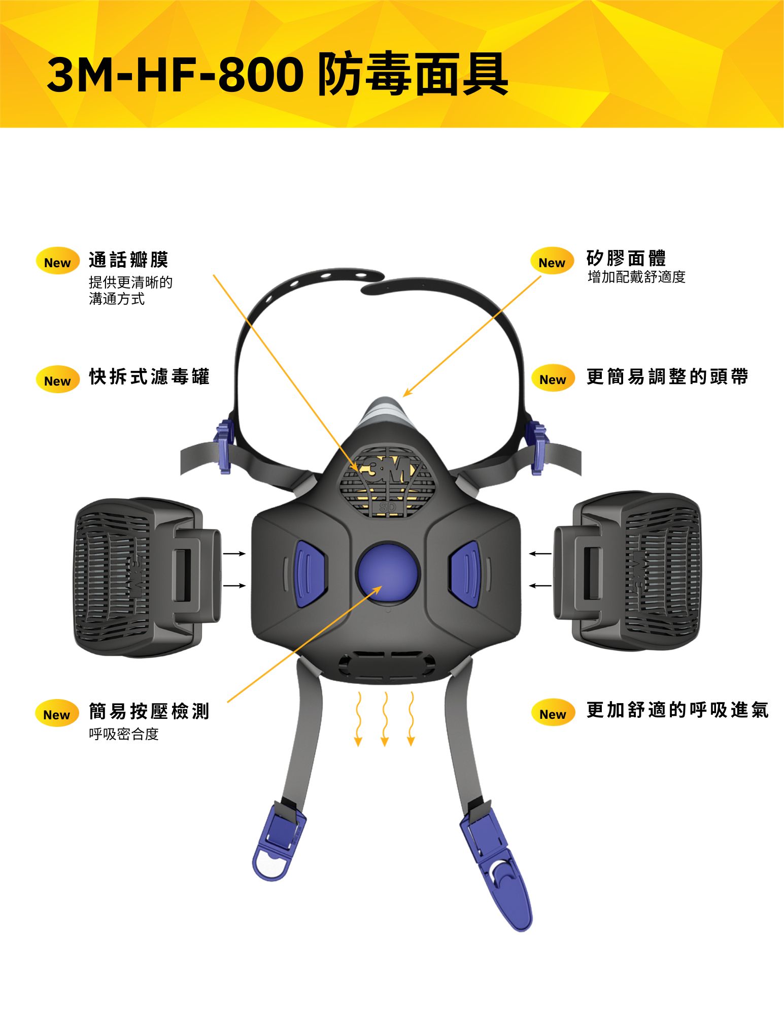 3M HF-802SD防毒面具(半面體,通話瓣膜,快拆雙罐式)【傑群工業補給站】 | 蝦皮購物