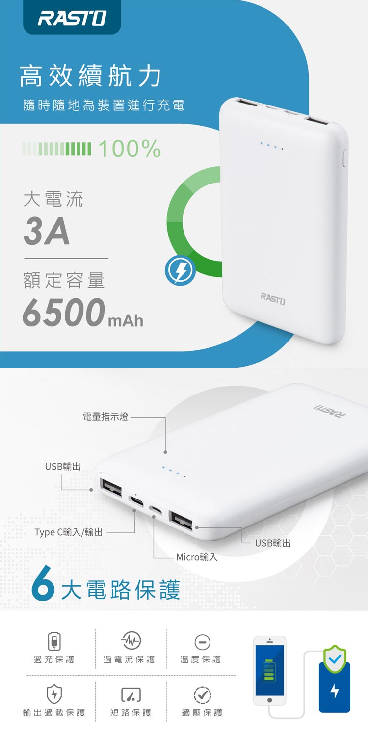 RASTO RB23 Type C三輸出行動電源 | 蝦皮購物