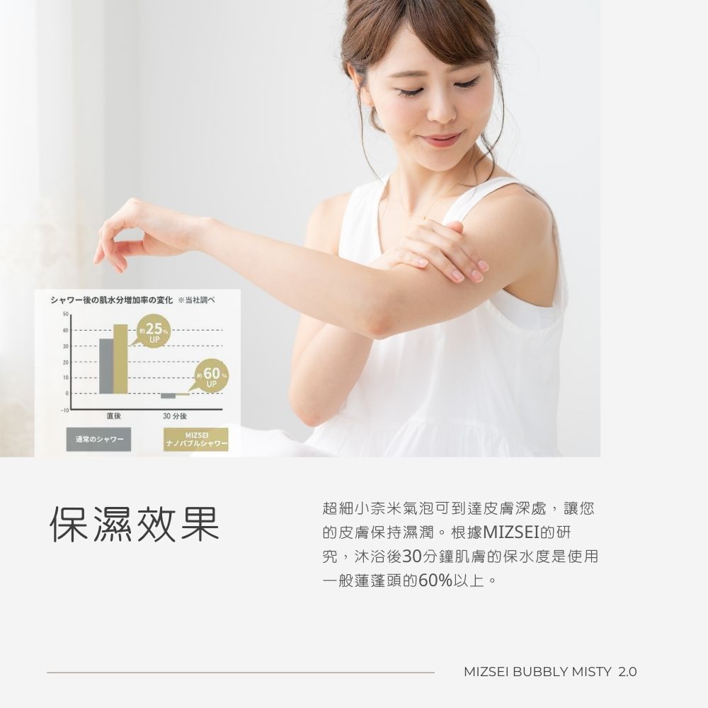 MIZSEI 奈米氣泡美肌蓮蓬頭-日本製-BUBBLY MISTY SH23M-銀黑色 | 蝦皮購物