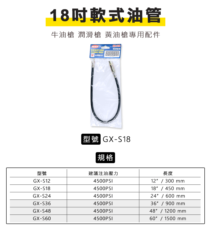 WIGA 威力鋼 GX-S18 18吋軟式油管[標準注油頭+軟管,牛油槍配件, 潤滑槍, 黃油槍] | 蝦皮購物
