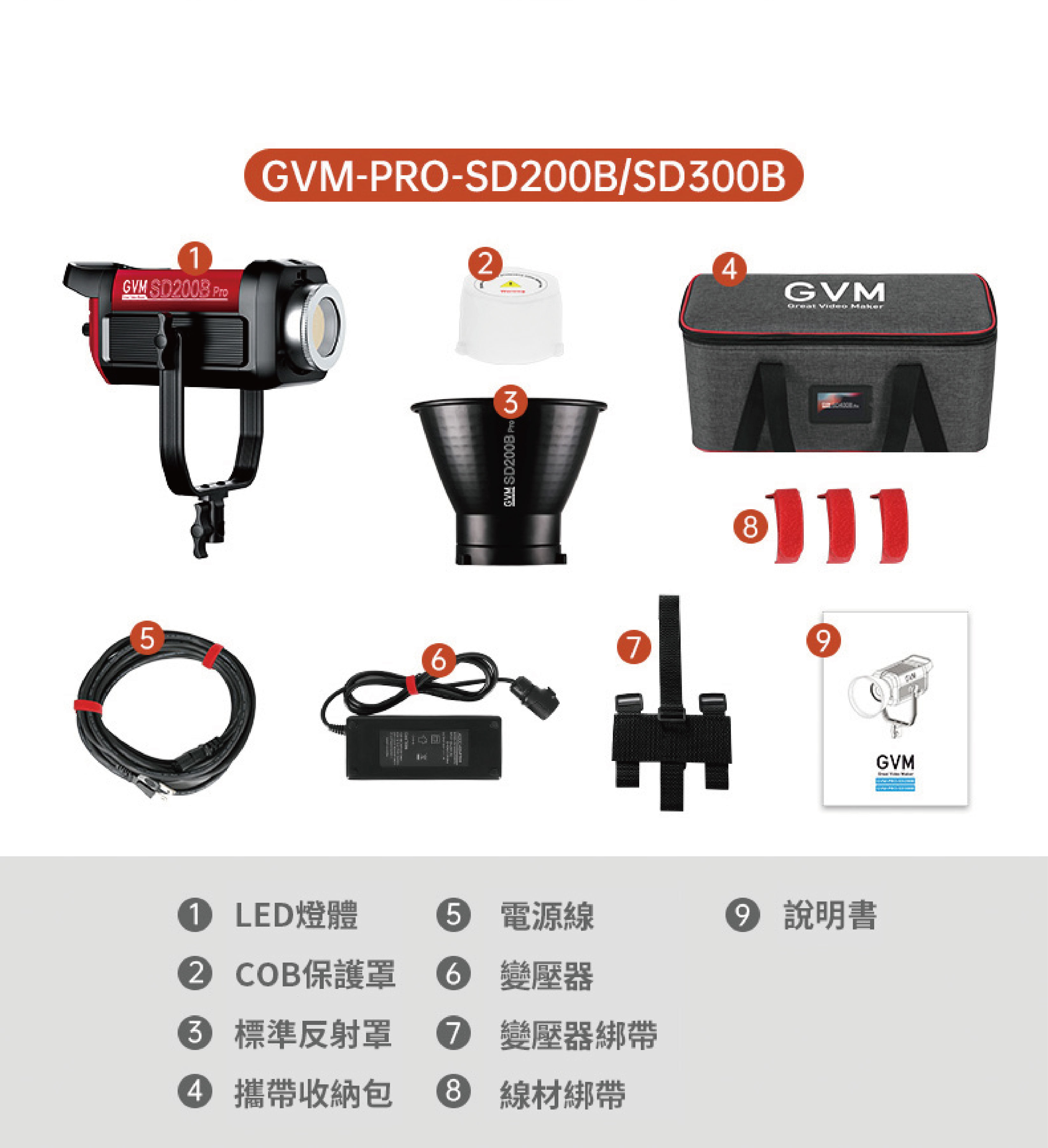 【上洛】GVM PRO SD300B 300W 雙色溫 LED 攝影燈 持續燈 攝影棚 直播 商品 人像 | 蝦皮購物