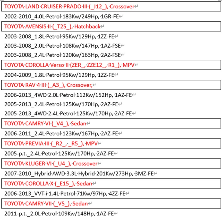 正品 全新現貨 凸輪位置感知器 90919-05026 適用於 豐田 WISH CAMRY RAV4 凌志 ES300 | 蝦皮購物