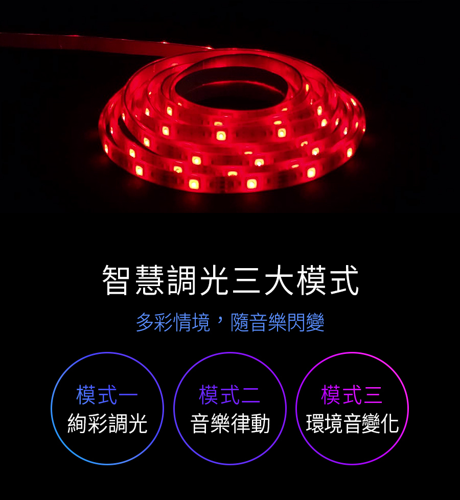 Muigic沐居 LED燈條RGB全彩可調 防水-5米 露營必備/閃炫模式/1600萬種色/APP控制光線/多條控制 | 蝦皮購物