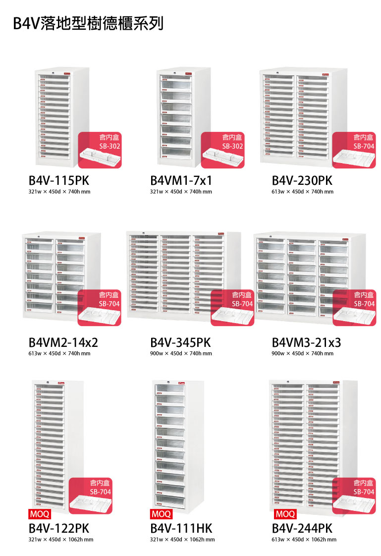 台灣製 B4文件櫃 單排櫃 收納櫃 桌上櫃 公文櫃 資料櫃 樹德櫃 分類櫃 收納櫃 辦公鐵櫃 鋼製鐵櫃 樹德 B4V系列 | 蝦皮購物