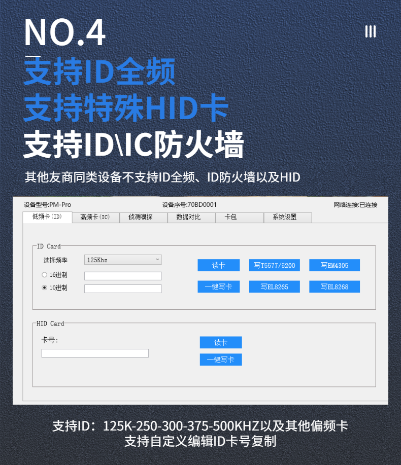 NFC讀寫器ID卡復刻機IC卡復制機配電梯門禁卡讀卡器PM3拷貝機器 | 蝦皮購物
