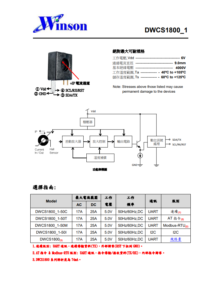 DWCS1800_1 25A 微型數位電流感測模組/電流模組/電流量測 | 蝦皮購物