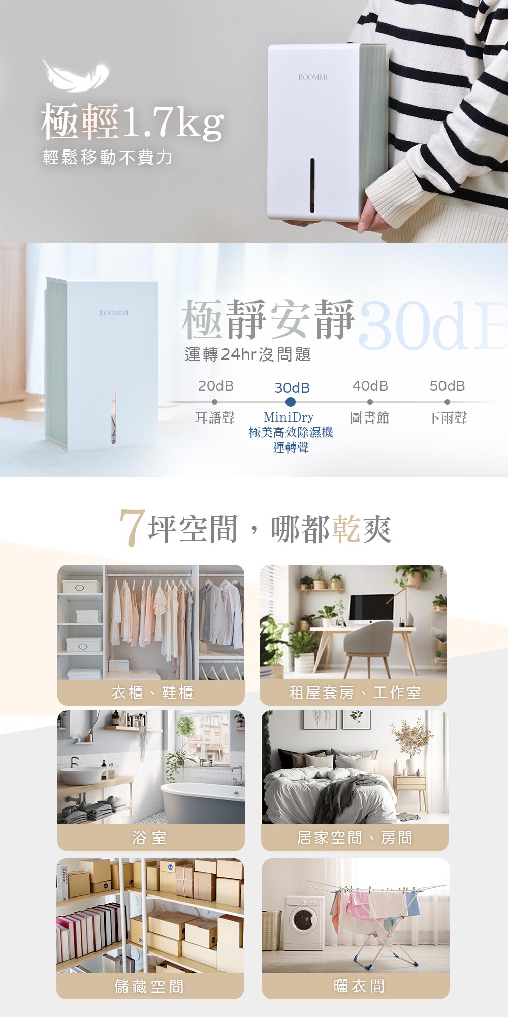 ROOMMI｜MiniDry 極美高效除濕機 700ml/日除濕量 水箱1.5L 極輕1.7kg 鞋盒小體積 | 蝦皮購物