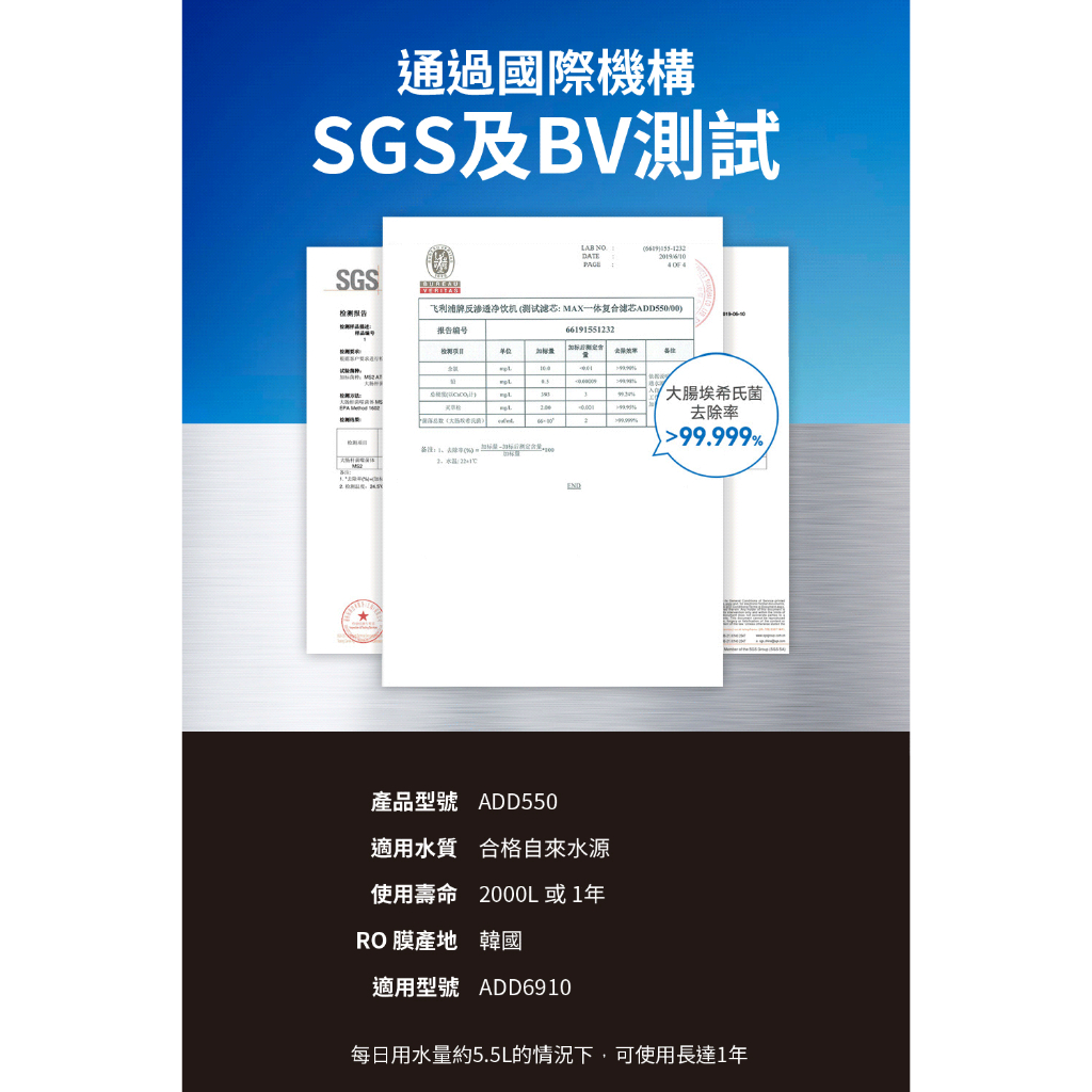 預購詳文官方專售 二入組最划算 不買水貨 【PHILIPS飛利浦】複合濾芯 ADD550 適用RO瞬熱機 ADD6910 | 蝦皮購物