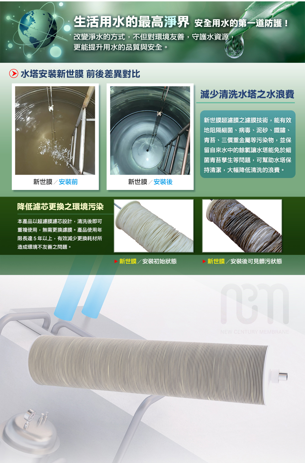 新世膜NCM 超濾膜全戶式淨水器 NH-20【現貨】【含一次基本安裝基本配送】 | 蝦皮購物