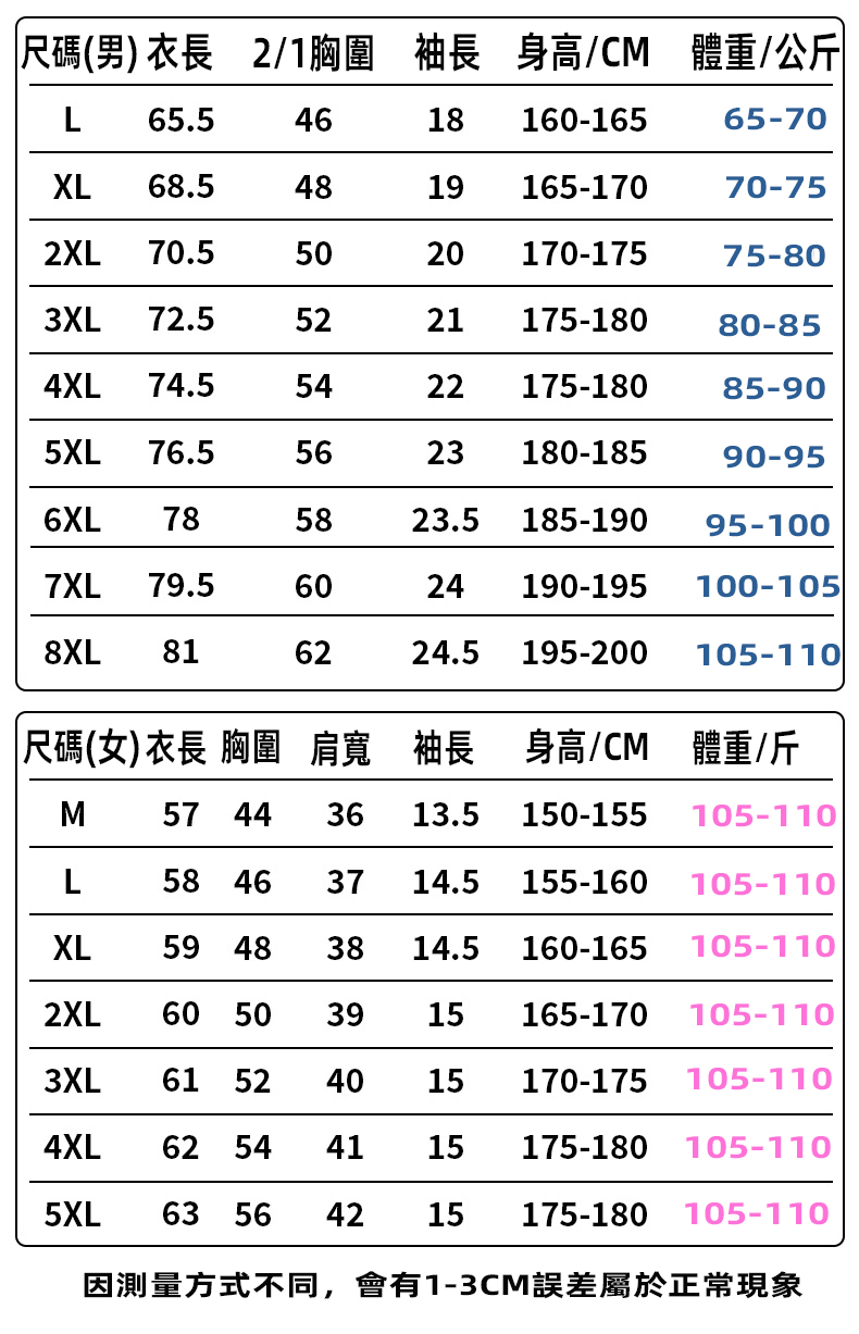 【ONE牌同廠 大尺碼涼感衣 L-8XL】涼感衣 排汗衫男 冰絲涼感衣 速乾衣女 運動上衣 運動T袖 健身衣 速乾圓領 | 蝦皮購物