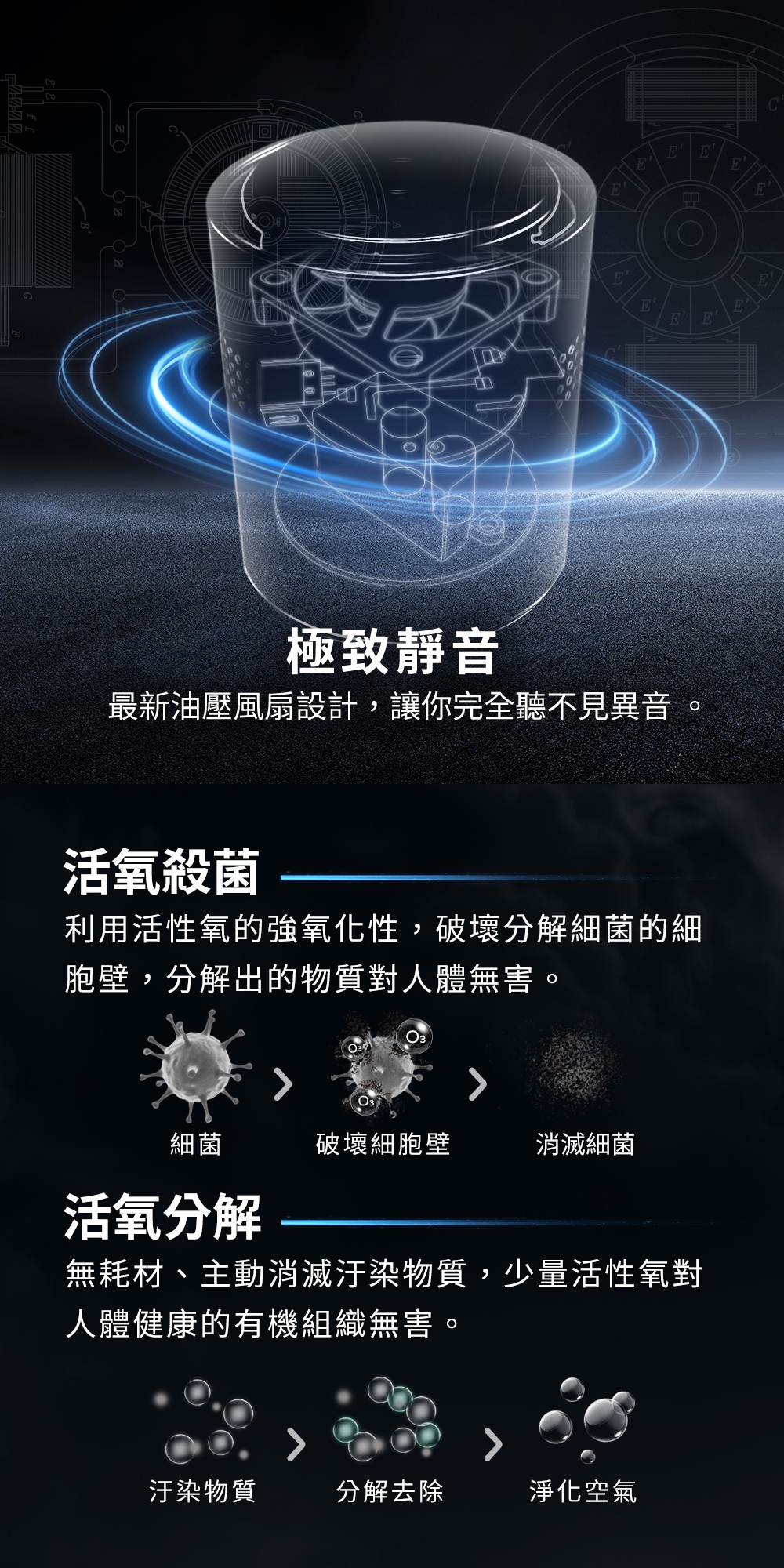 現貨『N7+N7S 空氣調理組』空氣清淨機 空氣淨化器 除異味清淨機 負離子 臭氧 活氧 PM2.5【Mmy知足♡】 | 蝦皮購物