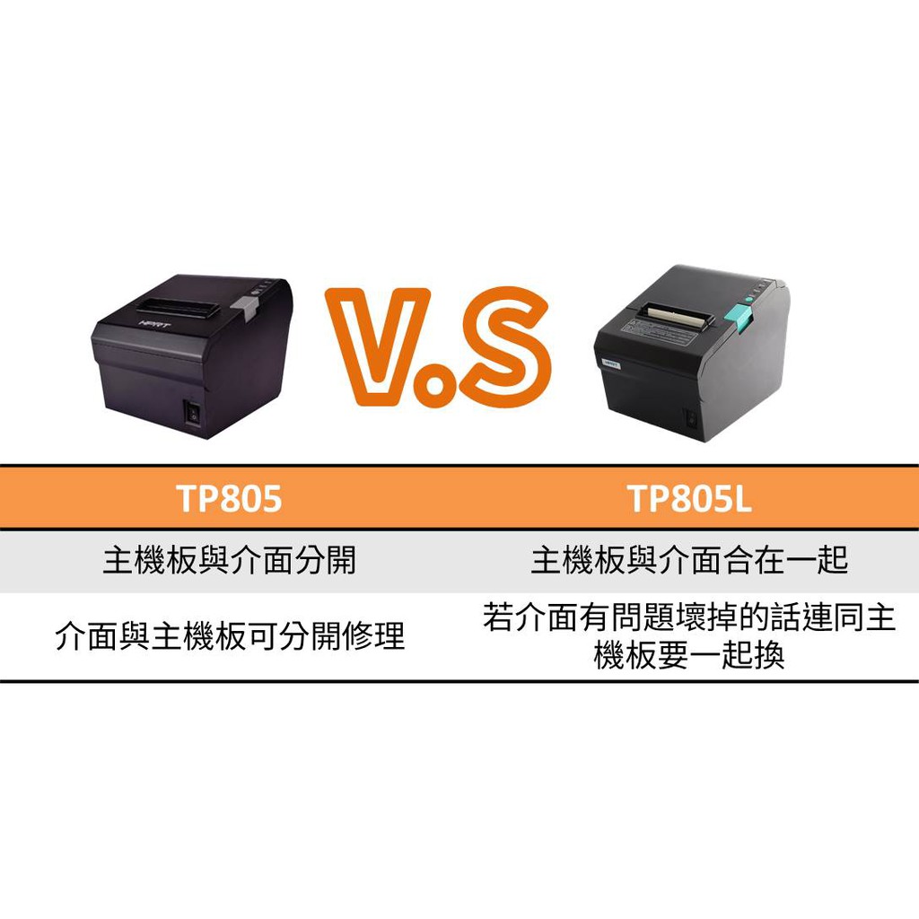 HPRT TP805L/TP805 熱感式印表機 出單機(原廠公司貨新品)BSMI:R38434 | 蝦皮購物