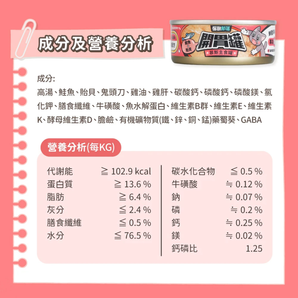怪獸部落 LitoMon 貓族 開胃慕斯主食罐 82g ⭐最高13%回饋⭐貓主食罐 貓罐頭 貓罐 挑嘴貓主食罐 | 蝦皮購物