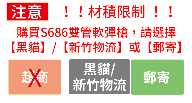 【S686雙管軟彈槍】 軟彈槍 2031軟彈槍 雙拋殼軟彈槍 軟彈發射器 雙發軟彈槍 拋殼軟彈槍 雙管噴子軟彈槍 解壓 | 蝦皮購物