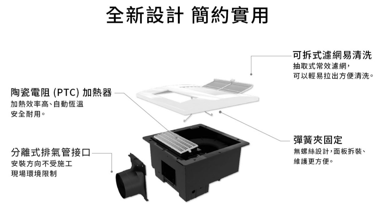 Caesar 凱撒衛浴 四合一暖風機 DF140 DF140EV 線控 暖風機 四合一暖風機 乾燥機 浴室暖風機乾燥機 | 蝦皮購物