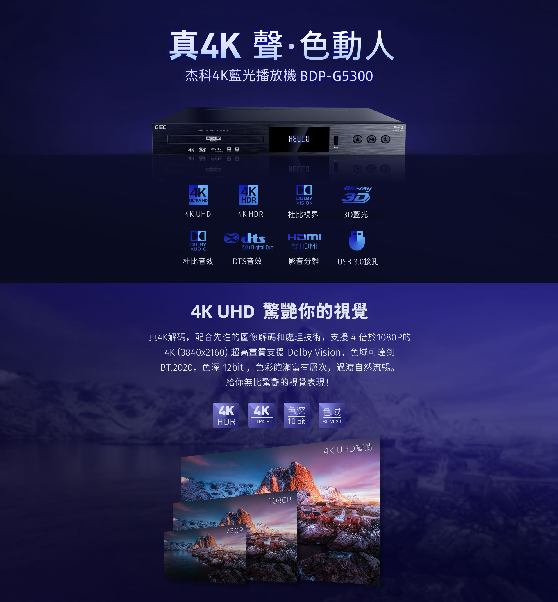 【台灣總代理】杰科 GIEC BDP-G5300 4K UHD 藍光硬碟播放機（台灣電壓、保固、含越獄、升級全區）｜智瑞 | 蝦皮購物