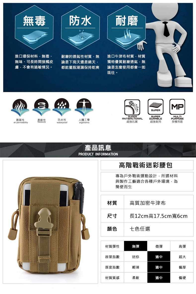 【AFAMIC 艾法】高階超耐磨防撥水戶外運動徒步登山旅行戰術迷彩腰包(騎行 工具包 胸包 收納包 手機包) | 蝦皮購物