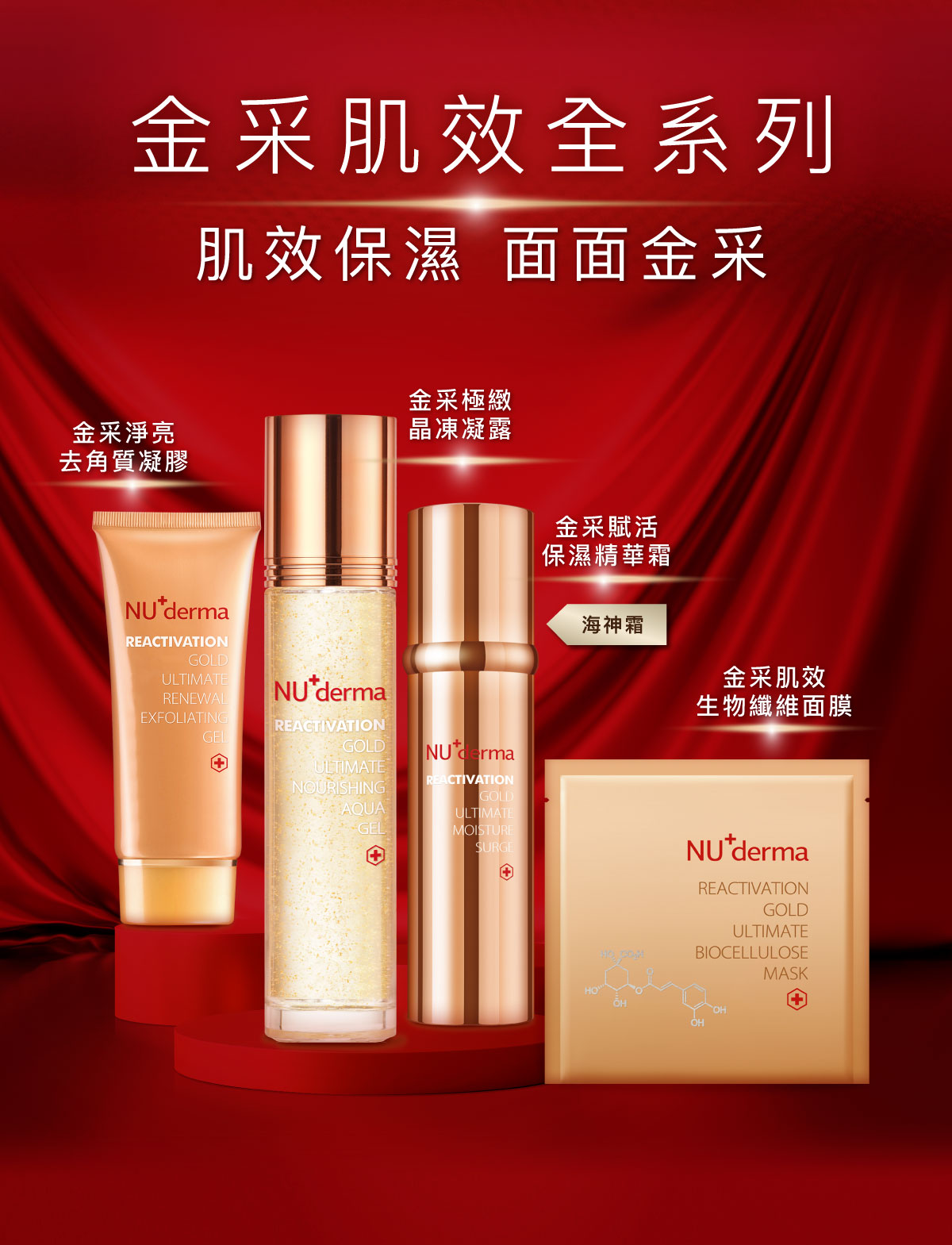 【NU+derma】 (基礎保養組) 金采極緻晶凍凝露125mL 1入+金采淨亮去角質凝膠 100mL 1入 保濕化妝水 | 蝦皮購物