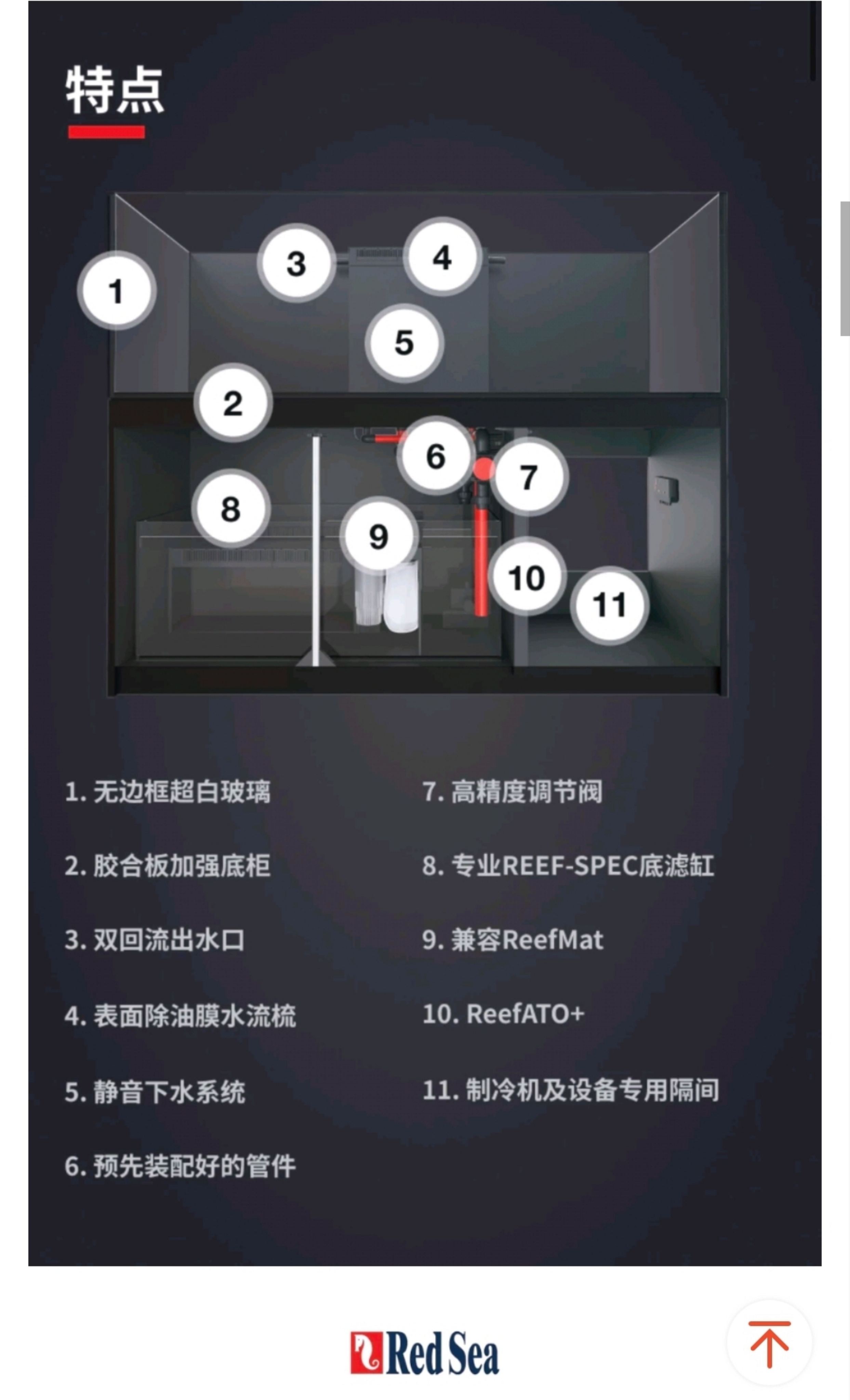 （原廠保固/免運費/24期分期）最新款 Red Sea 紅海 FEEFER G2+ 套缸 | 蝦皮購物