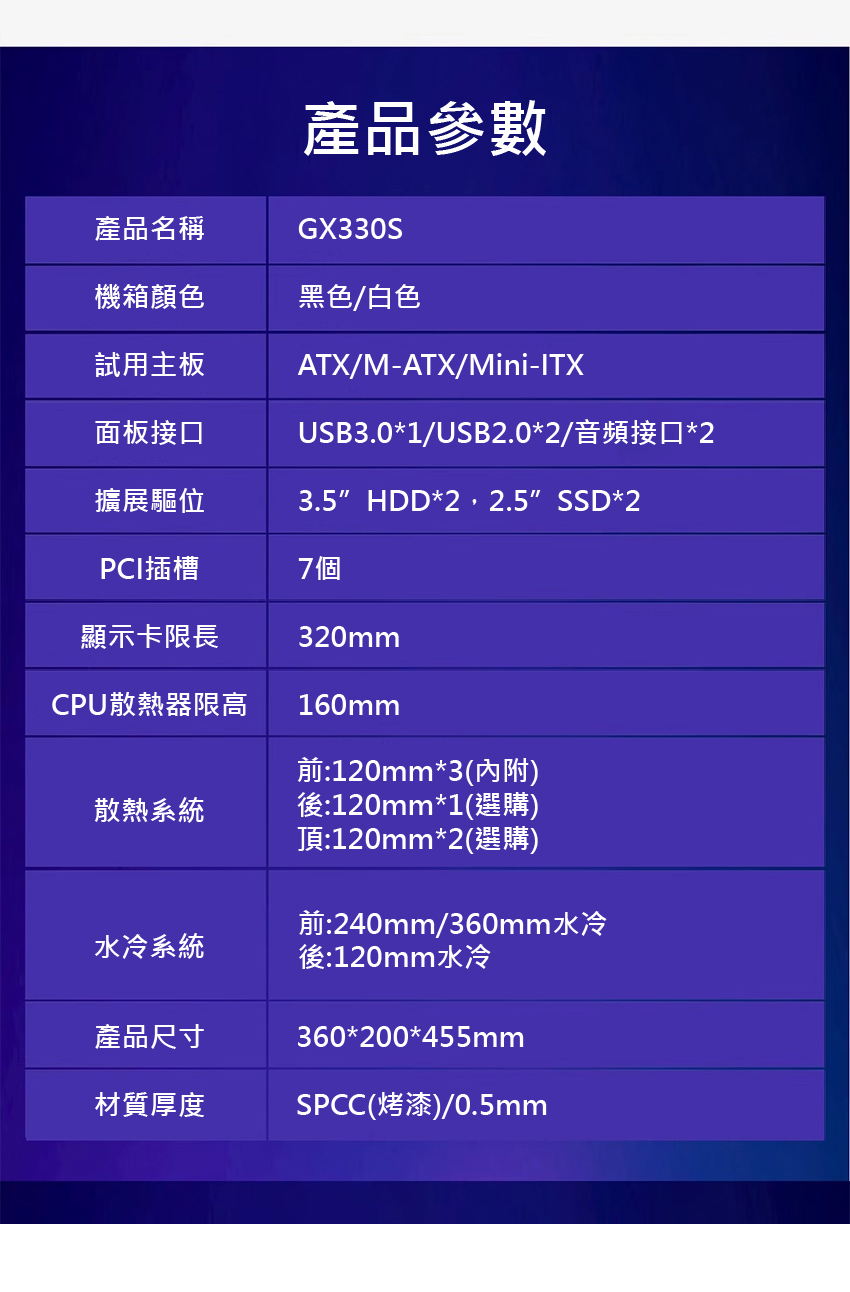TrendSonic GX330S ATX 玻璃電競電腦機殼/ARGBx3/CPU限高160MM | 蝦皮購物