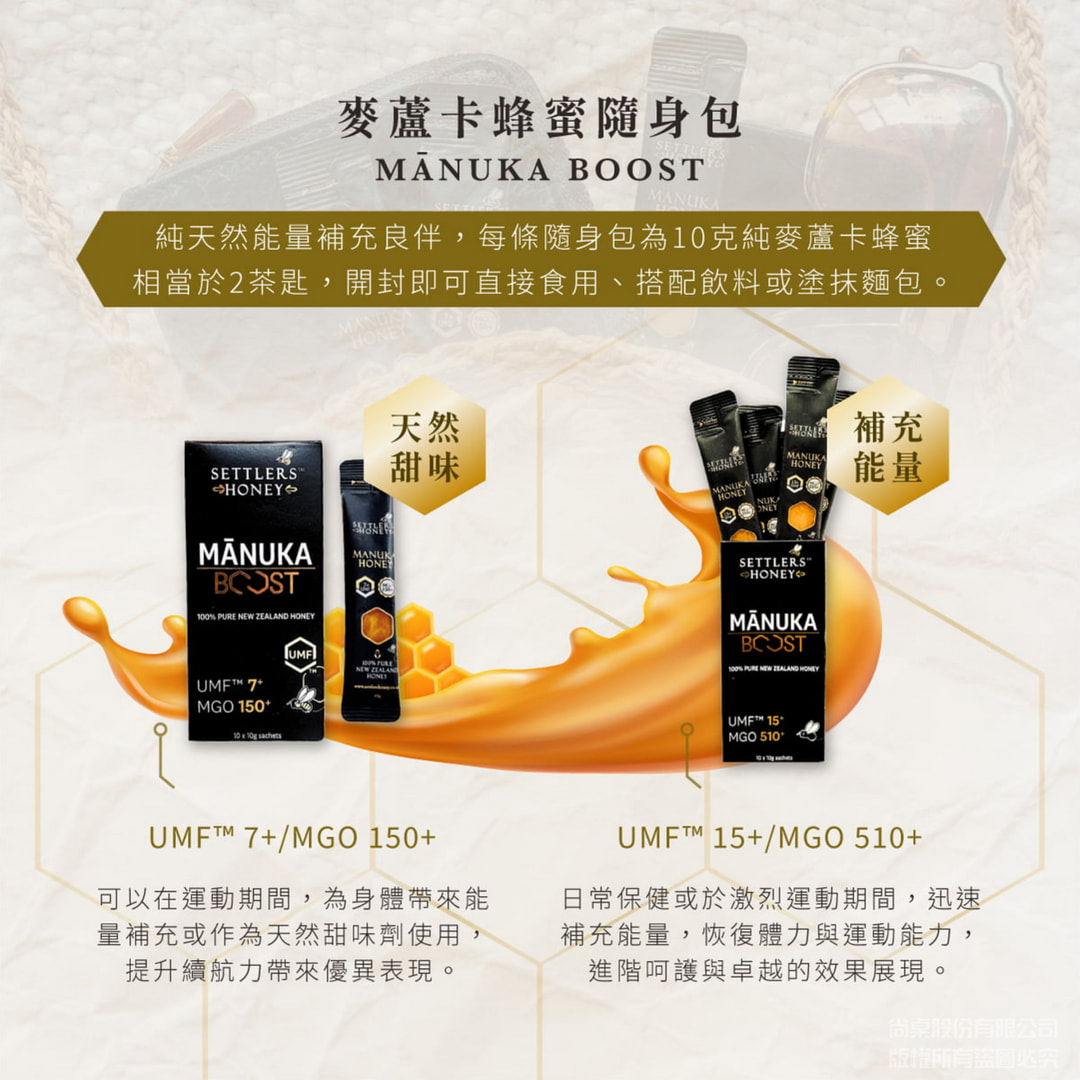 麥蘆卡蜂蜜 UMF7+ UMF15+ MGO 麥盧卡蜂蜜 紐西蘭 蜂蜜 | 蝦皮購物