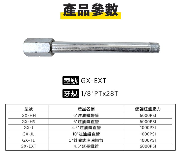 WIGA 威力鋼 GX-EXT 延長鐵管（黃油槍、潤滑油） | 蝦皮購物
