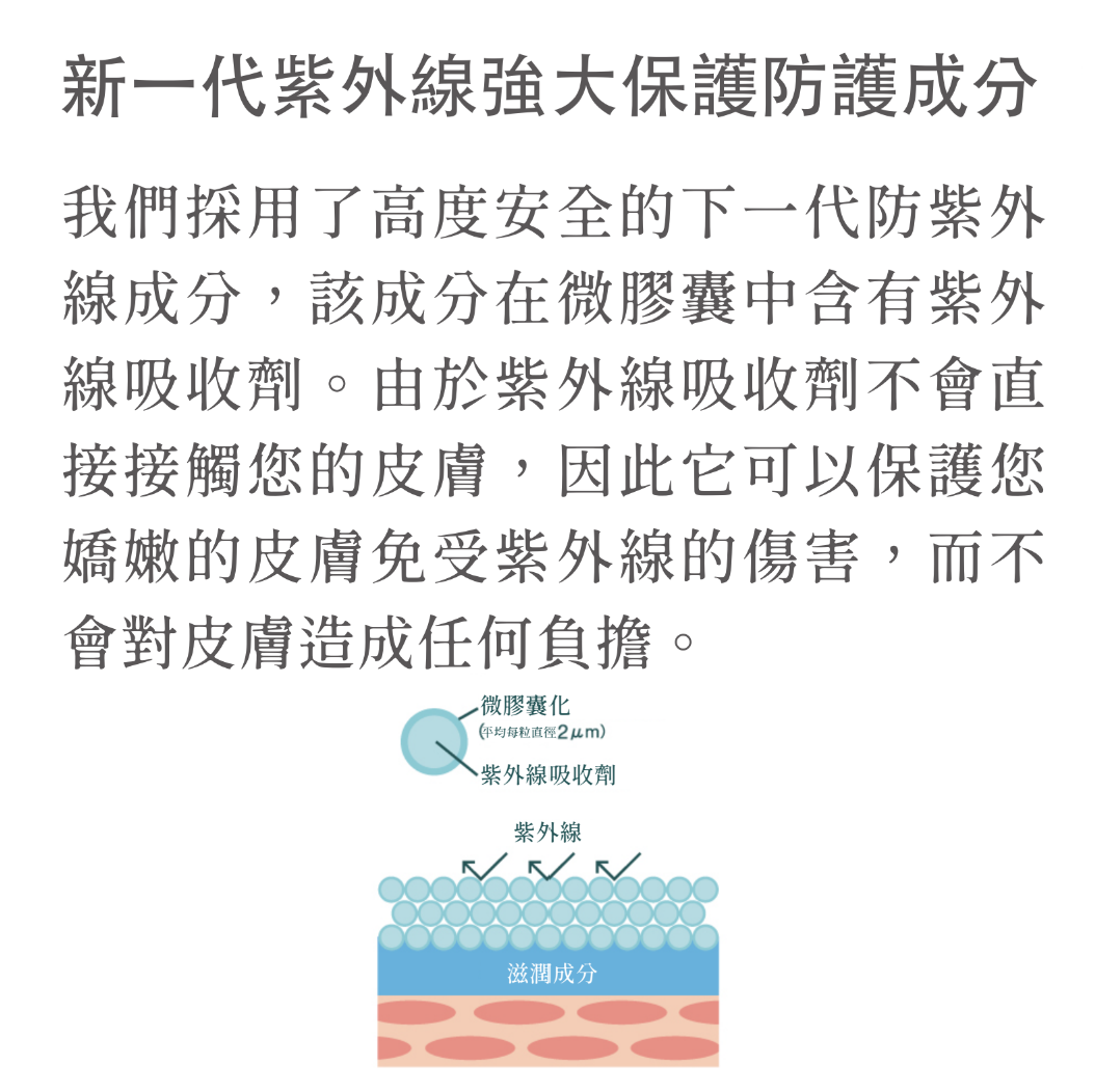 Dr. MEDION美的顏 敏感・乾燥肌洗卸防曬組 SPAOXY碳酸凝膠面膜(3入)+水潤UV防護乳 日本直送 日本官方 | 蝦皮購物