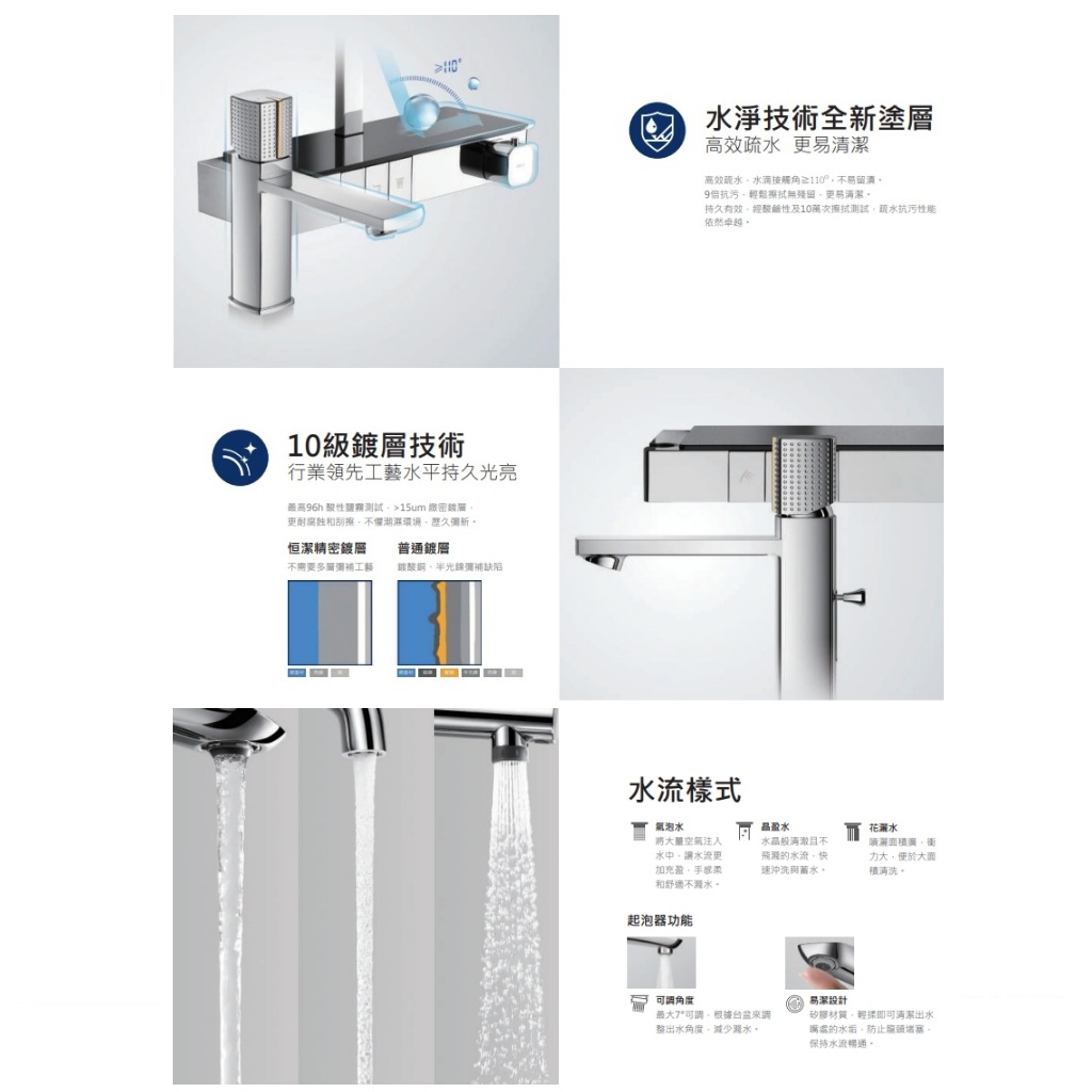 【米多里】高主體單孔面盆龍頭 (拉絲槍色/黑) HMF161-113-SN+P3A | 蝦皮購物