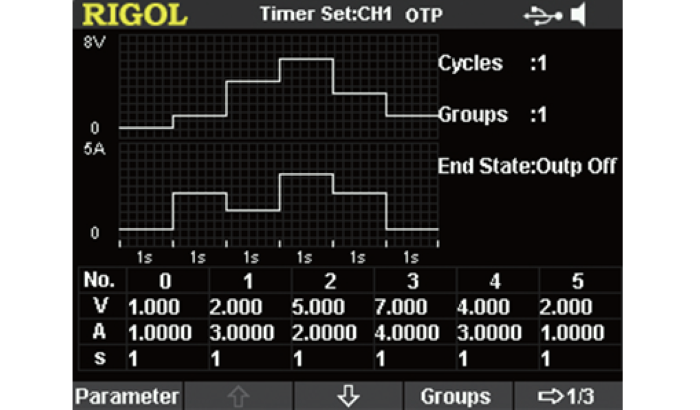 【RIGOL】DP811 - 直流電源供應器(1CH / 200W) | 蝦皮購物