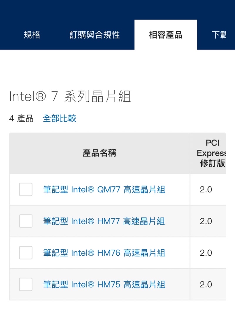筆電良品二三代i3/i5系列CPU-988B；FCBGA1023 Core i5-3230M/FCBGA1023 | 蝦皮購物
