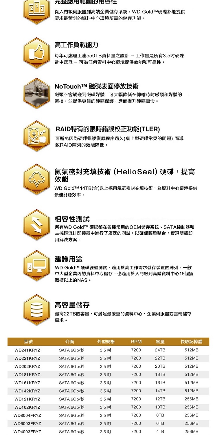 WD 金標 24TB 3.5吋 SATA 企業級硬碟 WD241KRYZ | 蝦皮購物