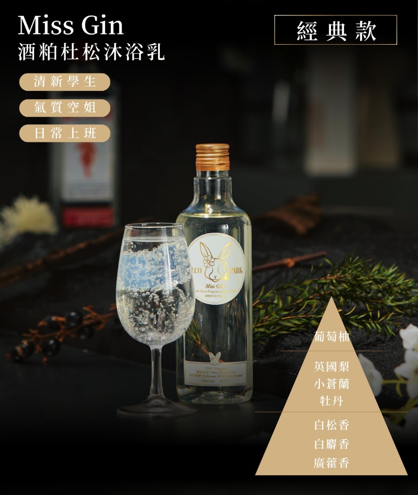 【ALCOPARK 官方直營】經典款二入組 千元禮物 聖誕禮物 送禮│ 調酒沐浴乳│兩件免運 | 蝦皮購物
