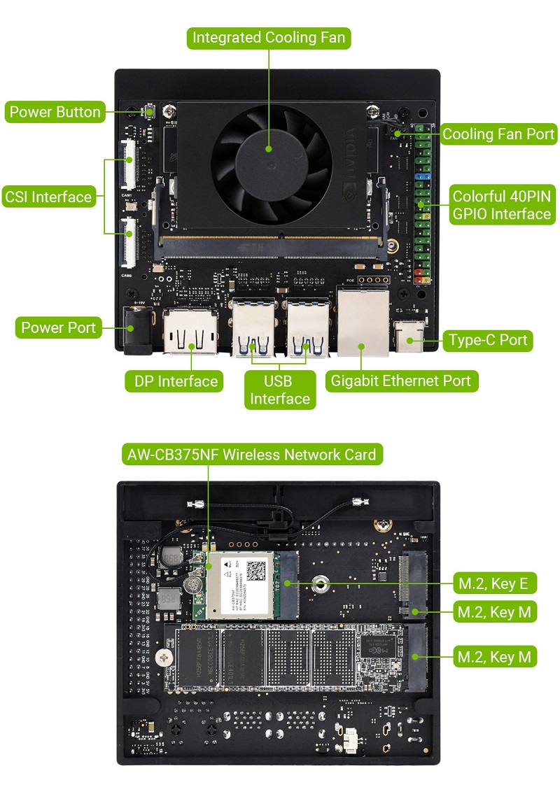 NVIDIA Jetson Orin NX 16 GB 開發套件 sub版 工業級 主板 價格最低 | 蝦皮購物