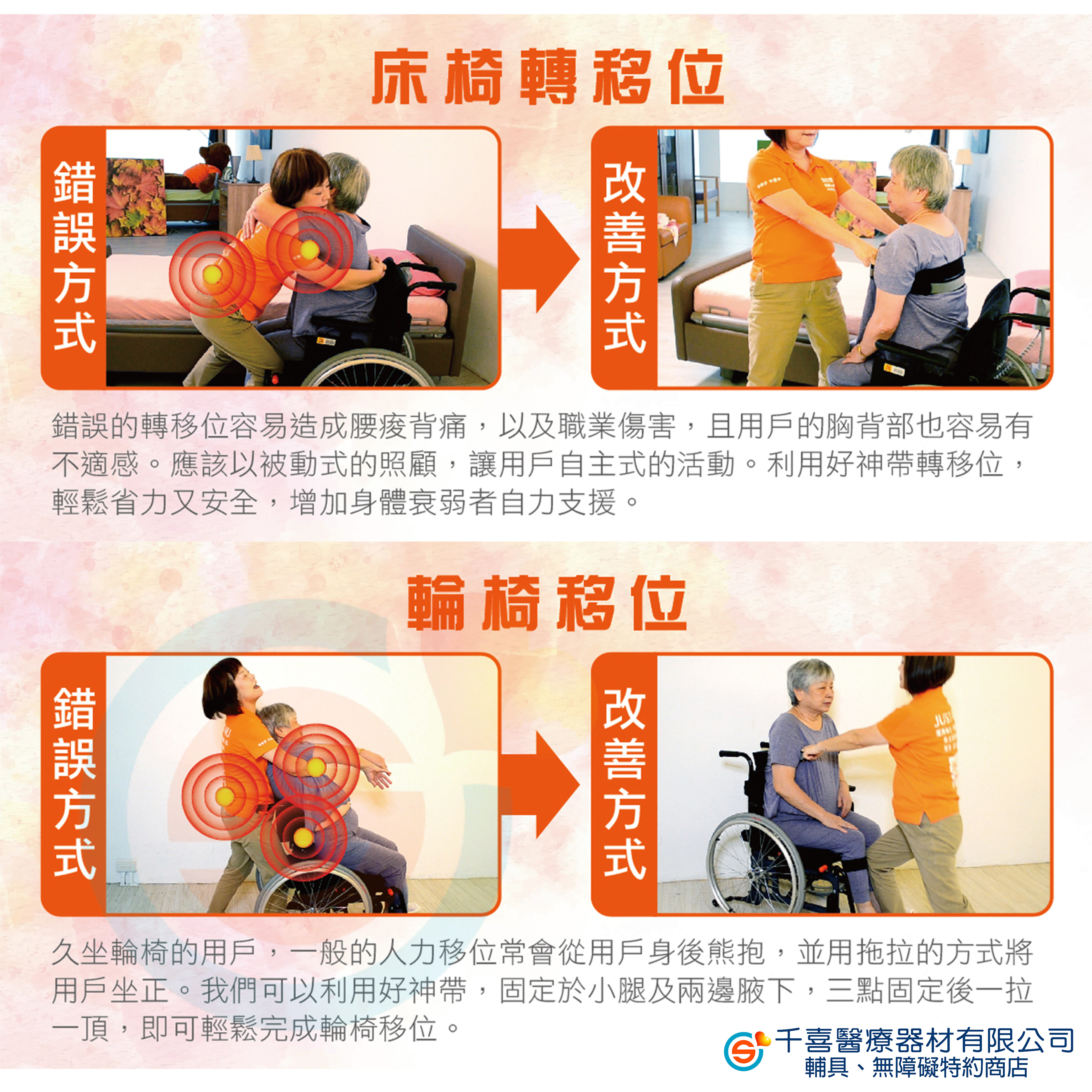 JUST 4U 強生 TV-111 好神帶 杰奇 JM-258多功能便利帶 轉移位 胸帶 臀帶 頭帶 腿帶 移位腰帶 | 蝦皮購物