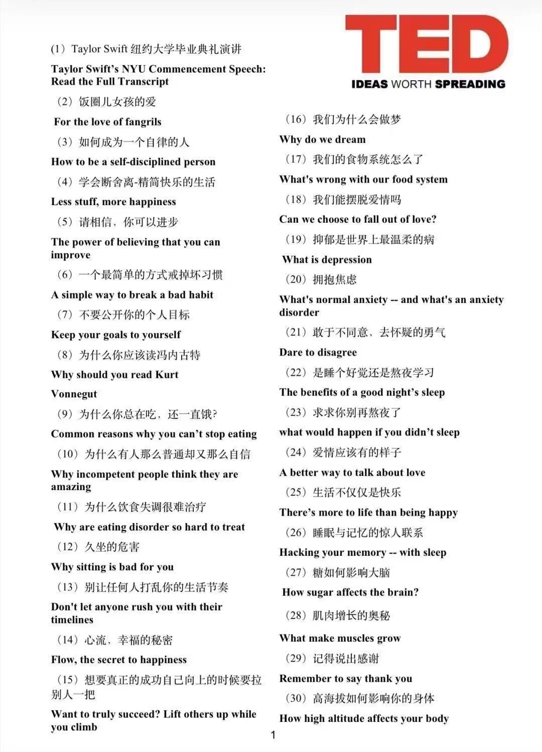 全新有貨&TED贈送視頻【TED紙本】ted演講稿紙本版 ted英文演講筆記本 考試英文學習實體書 | 蝦皮購物