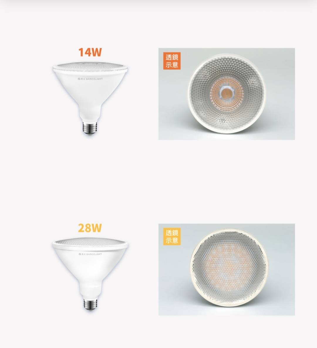 現貨 IP66 舞光 LED PAR38 14W&28W 防水投射燈泡/IP66防護等級 | 蝦皮購物