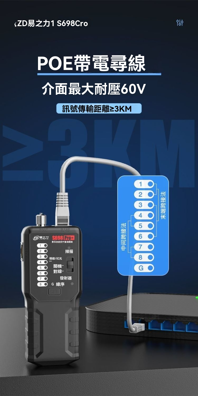 尋線儀 測線儀 S698尋線儀 強弱電巡線測線儀 電工尋線器 多功能網絡檢測儀 光纖尋線 POE帶電尋線 對線儀 測線序 | 蝦皮購物