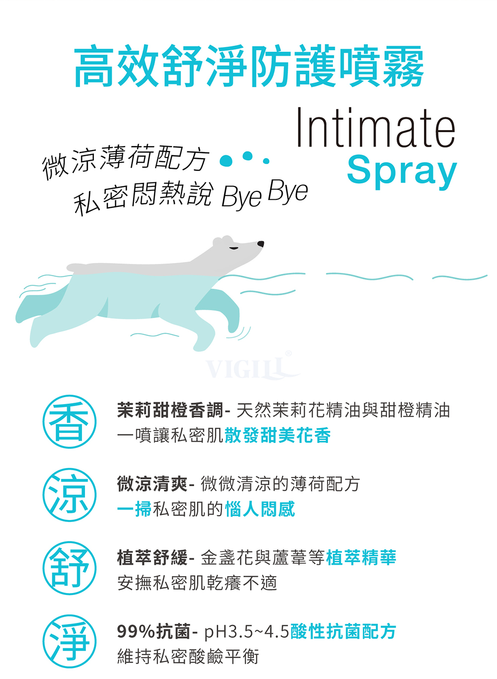 【VIGILL 婦潔】高效舒淨防護噴霧-微涼 35ml-私密噴霧、如廁後使用 | 蝦皮購物