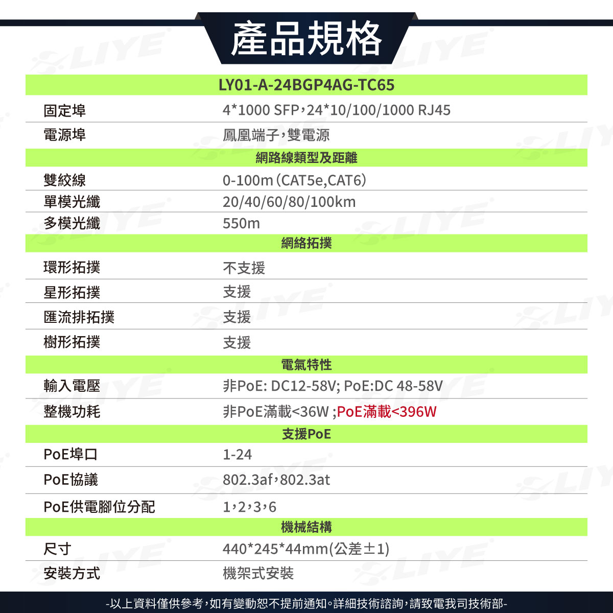 網路交換器 PoE 【 24+4埠 】 Switch Giga 396W RJ45 PoE 24網路孔 千兆交換器 | 蝦皮購物
