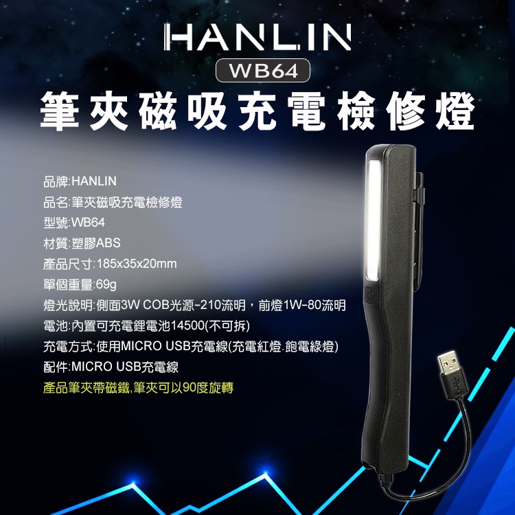 HANLIN-WB64 筆夾型磁吸式LED手電筒 檢修燈COB工作燈 露營燈 登山燈 釣魚燈 緊急照明 修車燈 愛肯科技 | 蝦皮購物